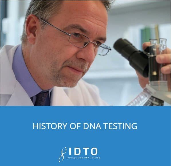 When Was Paternity Testing Invented - IDTO DNA Paternity Testing Services